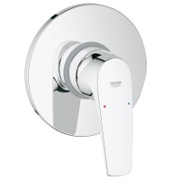 Grohe | BauFlow Collection | Robertson Bathware