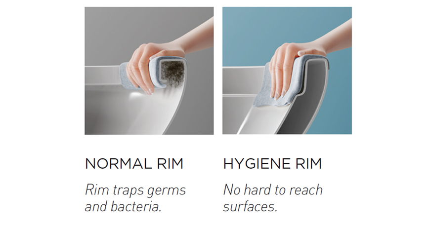 What is a rimless toilet and which are the best!